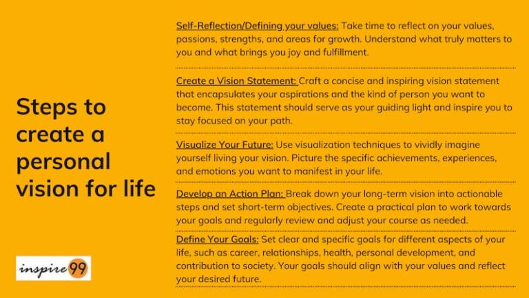 5 Steps To Create A Personal Vision For Your Life - Inspire99